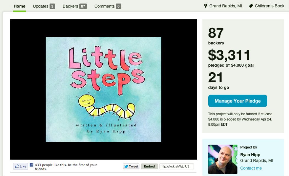 Kickstart Your Project Like Ryan Hipp (Hint: Take LITTLE STEPS ...