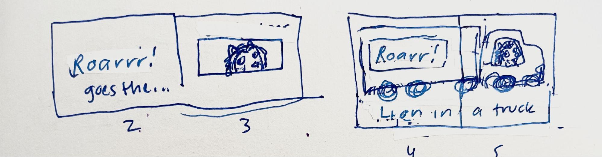 Have an Idea for a Novelty Book? Now What? by Abi Cushman (plus a ...